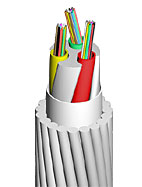 Optical Ground Wire, OPT-GW-Aerial Cable, OPT-GW, OPT-GW Aerial Fiber ...