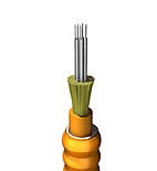 Breakout Fiber Cable, Breakout Fiber Optic Cable, Corning Breakout ...