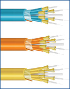 Corning Fiber Optic Enclosures,Outdoor Fiber Optic Enclosures, Corning ...