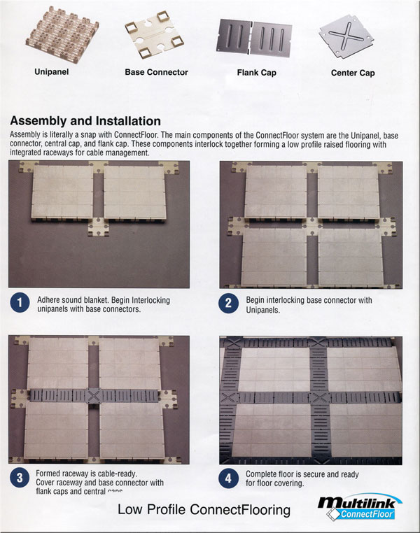 Access Flooring, Access Floor, Access Floor Supplier, Multillink Access ...