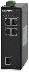 Rugged Military Ethernet Switch,Ruggedized Military Ethernet Switches ...